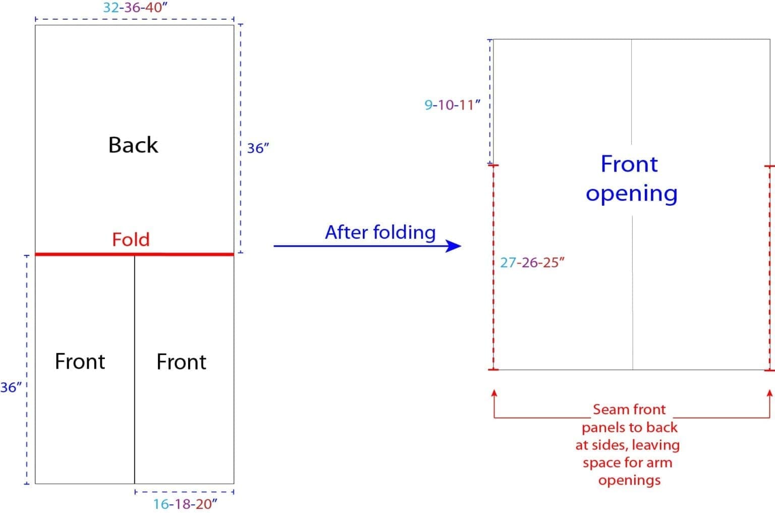 Flowy Long Cardigan Knitting Pattern - Leelee Knits